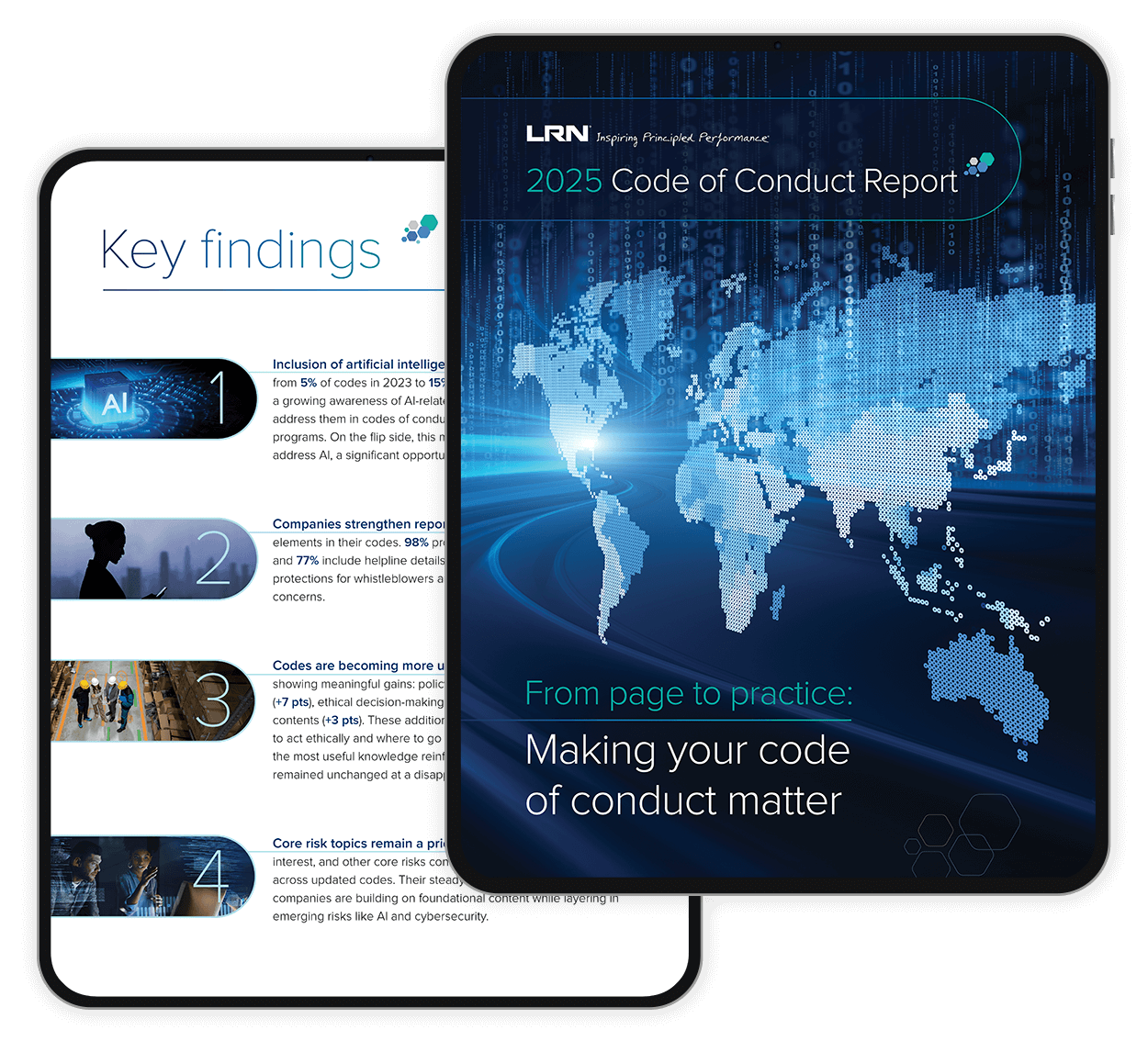 Informe sobre el Código de Conducta 2025 | LRN